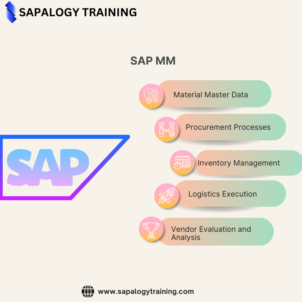 TOP 25 SAP MM INTERVIEW QUESTIONS AND ANSWERS FOR 2024 | by SAPALOGY TRAINING | Apr, 2024 | Medium