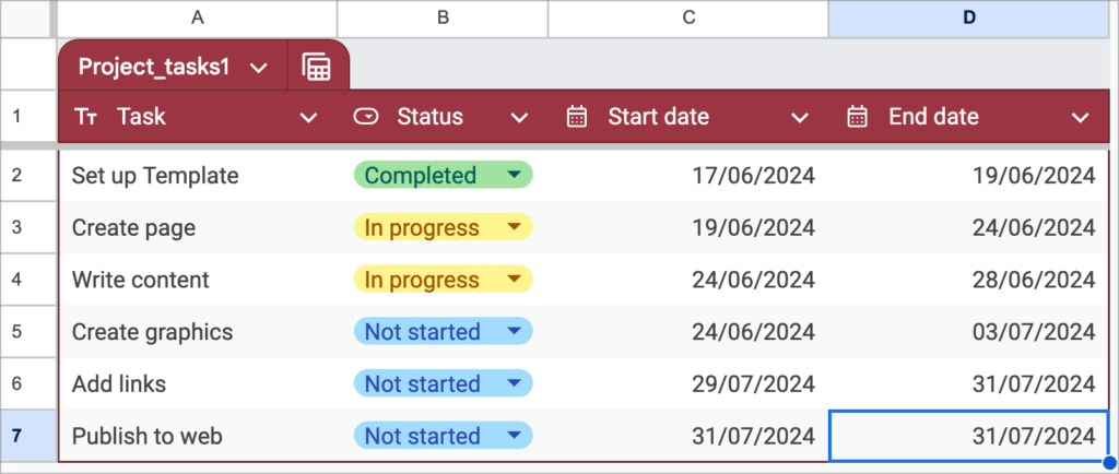 How to send automatic notifications from Sheets | by Baz Roberts | Medium