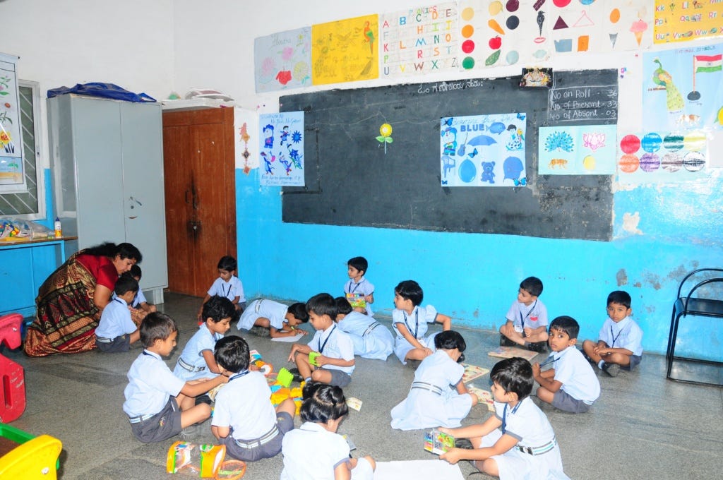 INTEGRATED PROGRAMMES. INTRODUCTION | by abdul nps | Medium
