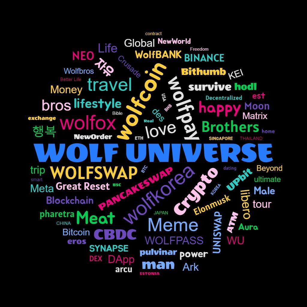 Launch the WOLF Universe. - WOLFCOIN - Medium