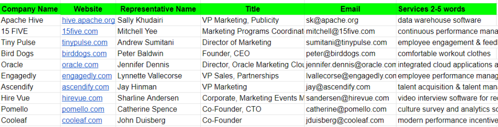 Prospect List of the Best Infographic Companies - Prospect Lance - Medium