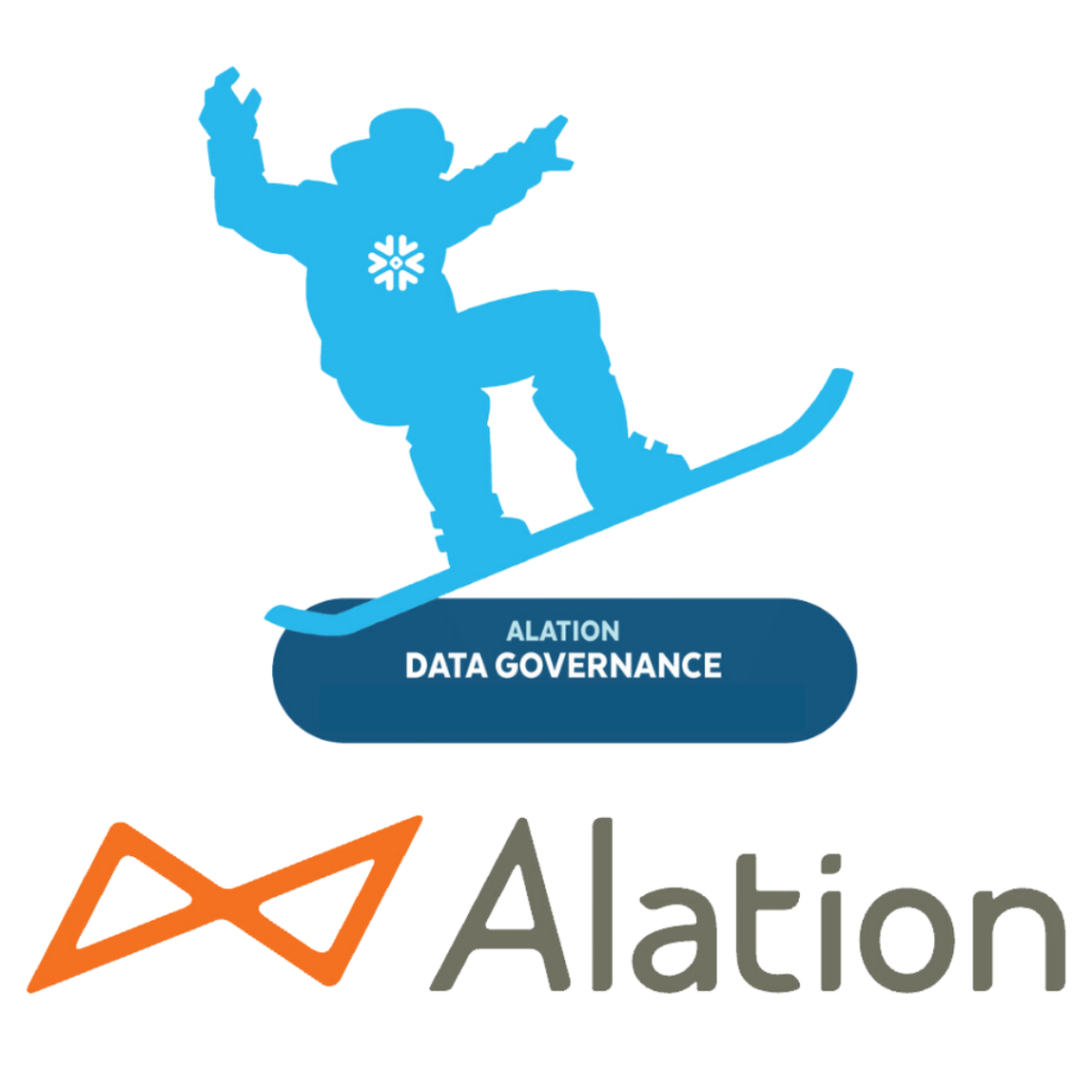 Five days inside Snowflake Data Governance — Data Governance ...