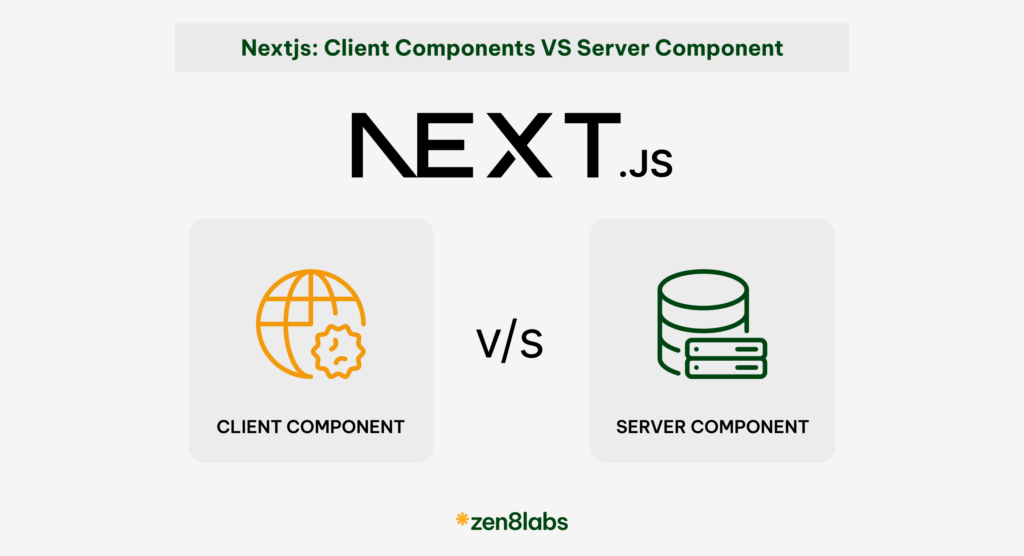 Nextjs: Client components vs Server components -what is it? | by ...