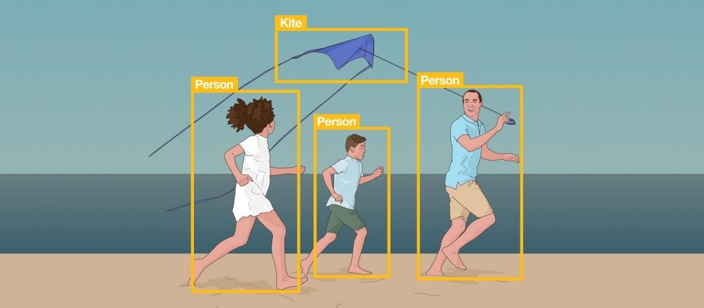 Most Trusted Object Detection APIs By Developers (2023) | by TheStartupFounder.com | Medium