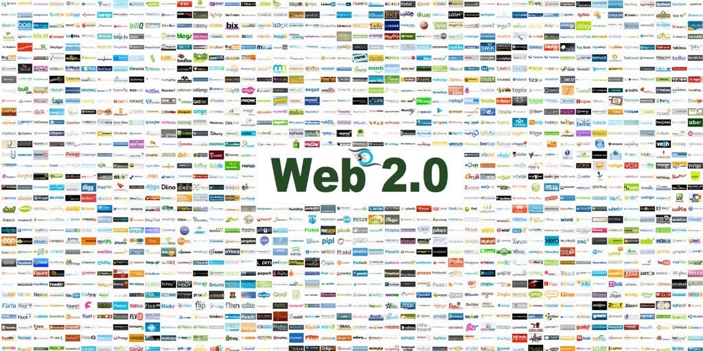 Web 2.0 site List of High Ranked Domain Authority, Page Authority and ...