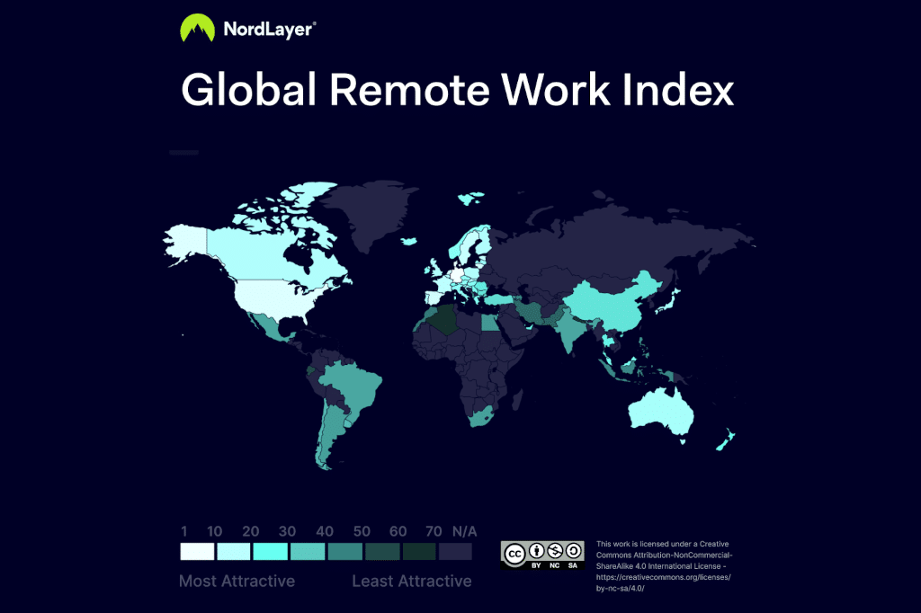 PH among world’s least attractive countries to work remotely: Global Remote Work Index | by ...