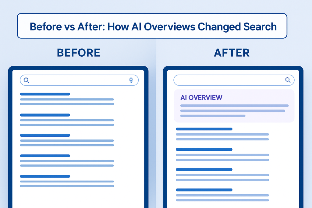 How to Turn Off AI Overviews in Google Search | 2025 Guide | by Tukuo ...