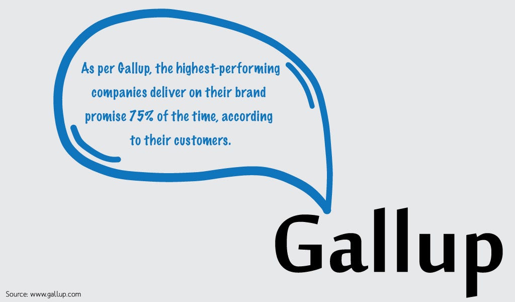 What’s the secret behind a superior Customer Experience? | by ...