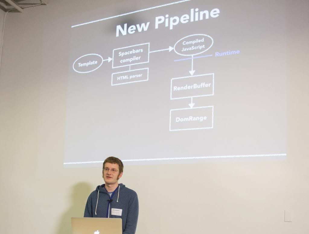 David Greenspan at Devshop 9: Meteor’s new rendering model | by Meteor ...
