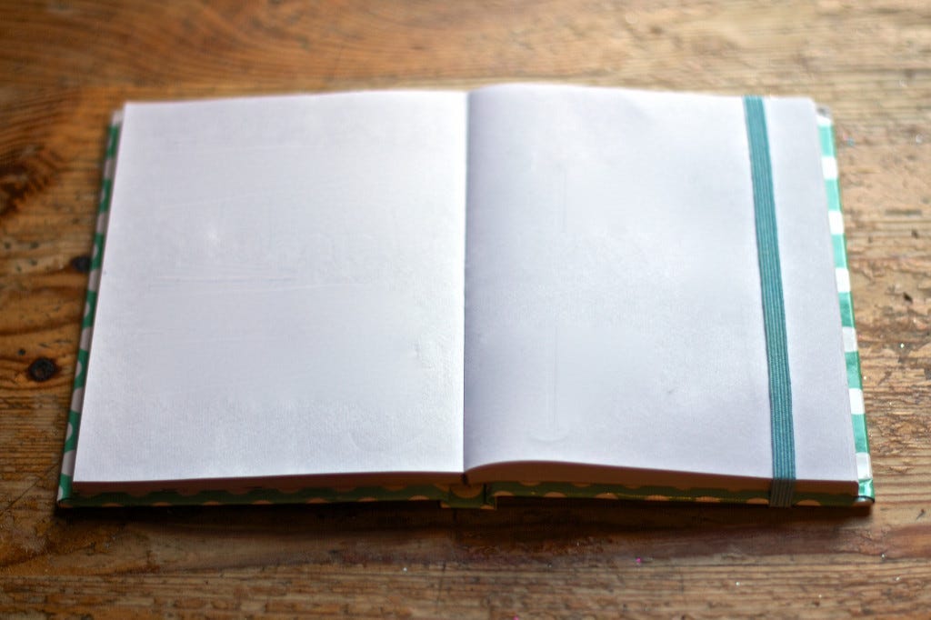 Use Constraints to propel your Creativity | by Swati Ramnath | Friends ...