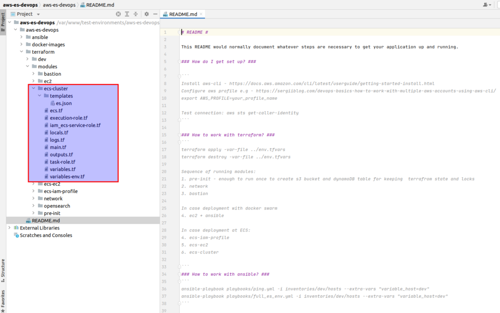 AWS ECS cluster terrafrom module for deploying Elasticsearch. | by Demianchuk Sergii | Jul, 2023 ...