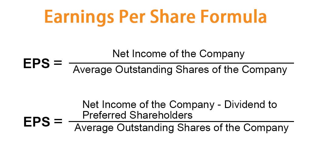 Earning Per Share (EPS) and How to calculate it? | by money moksh | Medium