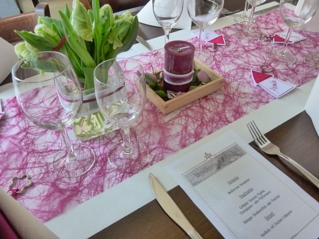 A Definitive Guide to Menu Pricing and Calculating Food Costs | by ...