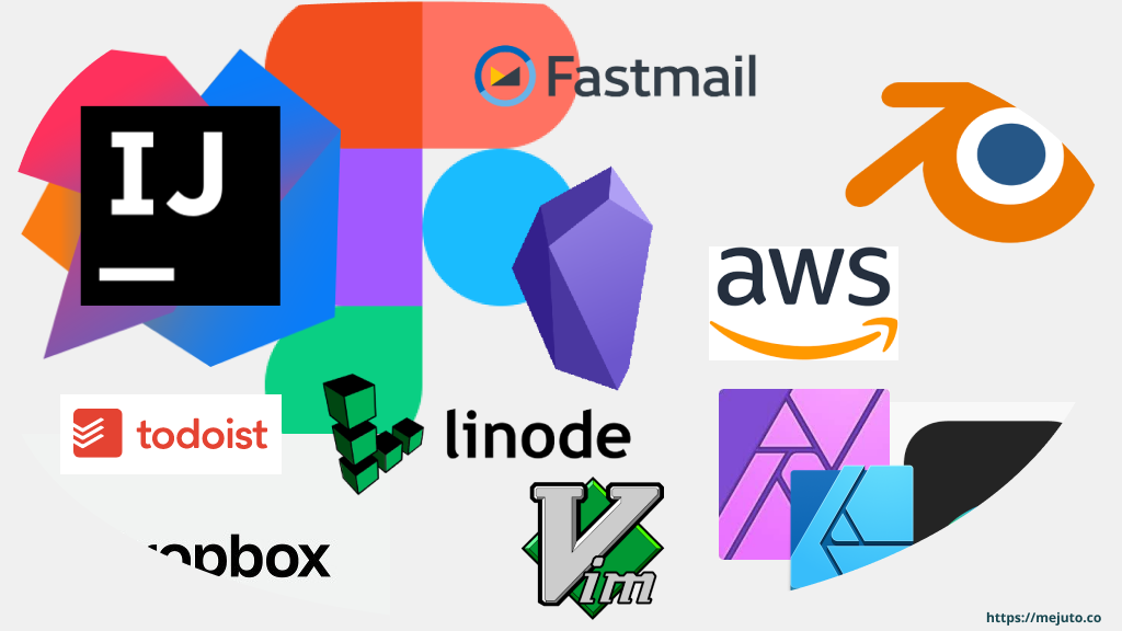 Productivity tools and services I use to ship | Medium