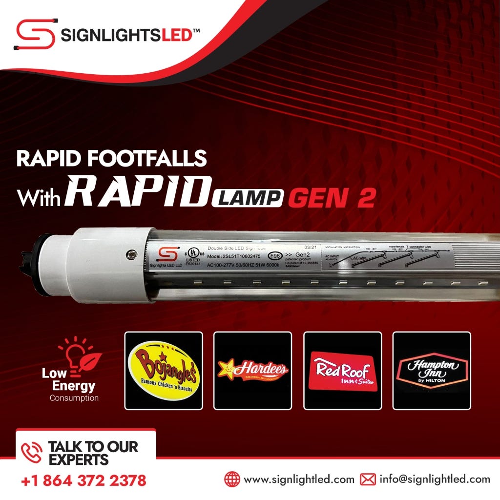 Rapid Lamp Generation 2 — SignLight LED | by Ishwar Patel | Jun, 2023 ...