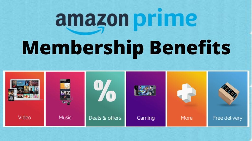 How to get cheap Amazon Prime subscriptions in India? | by SplitGenie ...