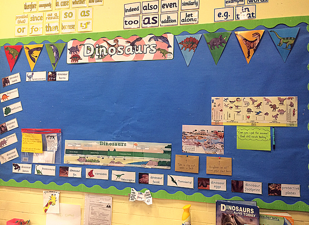 How to Create Learning Provocations That Get Students Excited | by ...