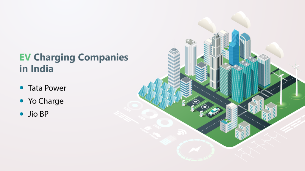 Top Mobile App ideas for your EV Charging Station | by Infowind ...
