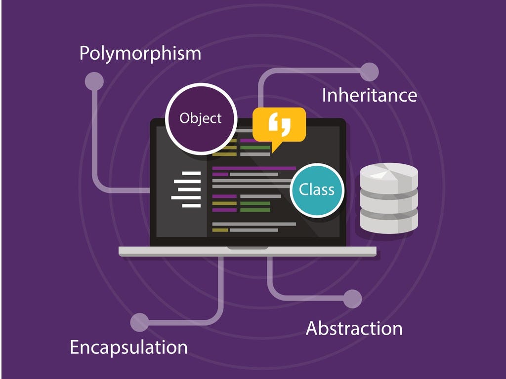 Exceptions in Python, Trustworthy AI, and How to Find Remote Data ...