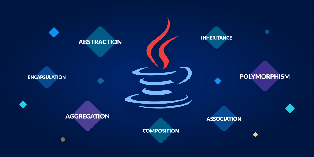 Object Oriented Programming in Java | by Prashant Kumar Singh | Medium