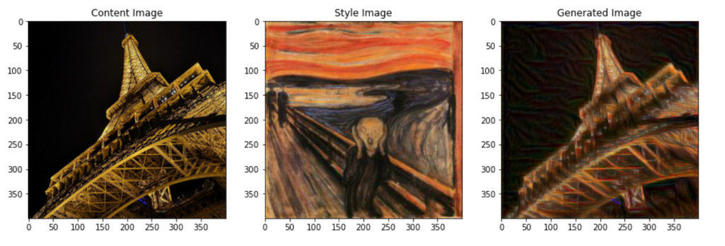 Neural Style Transfer — with source code — Easiest Explanation— Fun ...