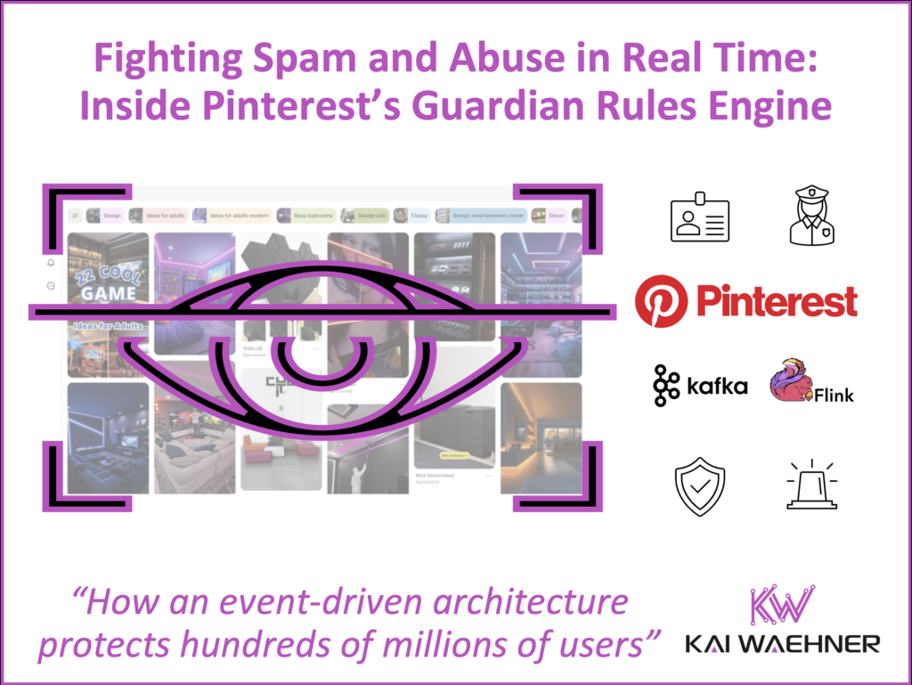 Pinterest Fights Spam and Abuse with Kafka and Flink: A Deep Dive into ...