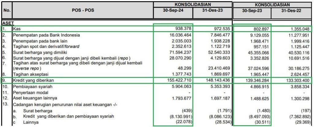 Saham NISP: Saatnya Melirik Emiten Perbankan!? | by Hendy Harnio | May, 2025 | Medium