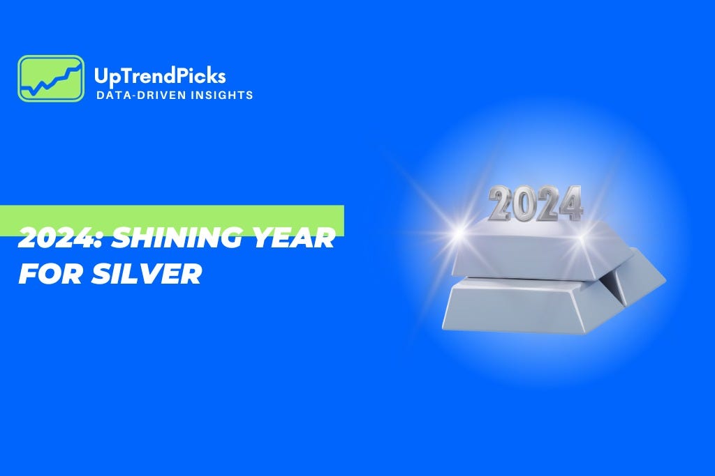 2024: SHINING YEAR FOR SILVER. Expectations from Fed | by Uptrendpicks ...