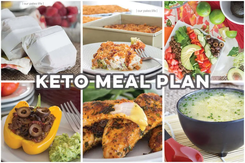 Keto Diet-Free Plan. Here is a sample 7-day meal plan for a… | by Las ...