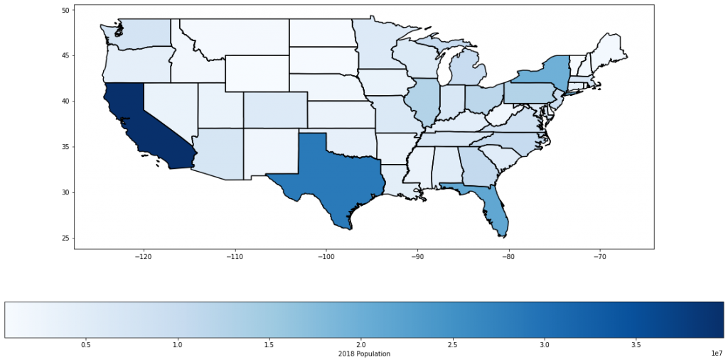 Plotting Geographical Data in Python | by Pareekshith Katti | Ambee blog | Medium