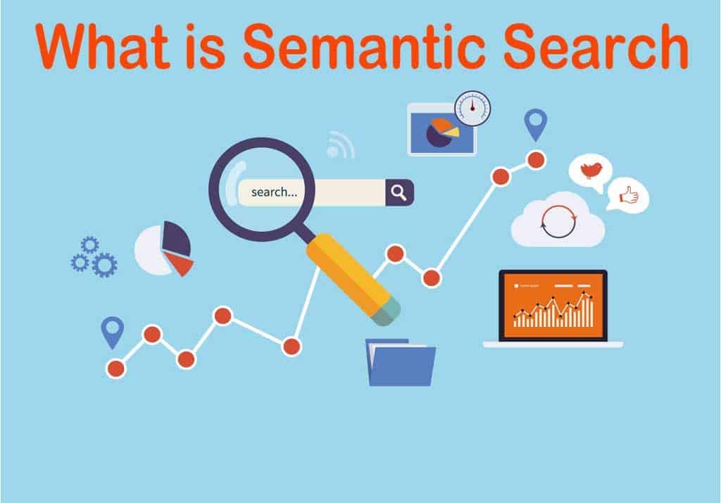 Semantic search powered by Large Language Model | by Abhilasha Thakur ...
