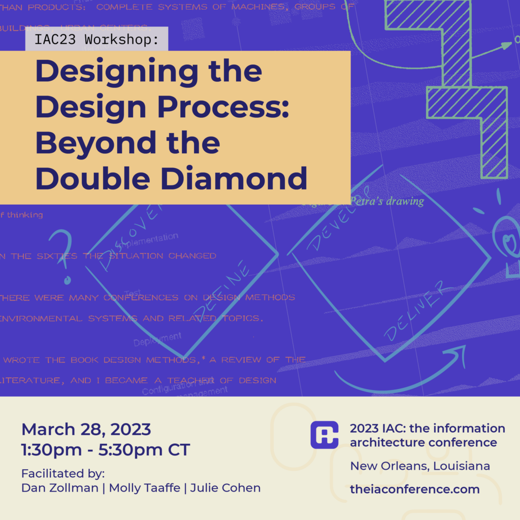 Designing the Design Process: Beyond the Double Diamond (new workshop ...