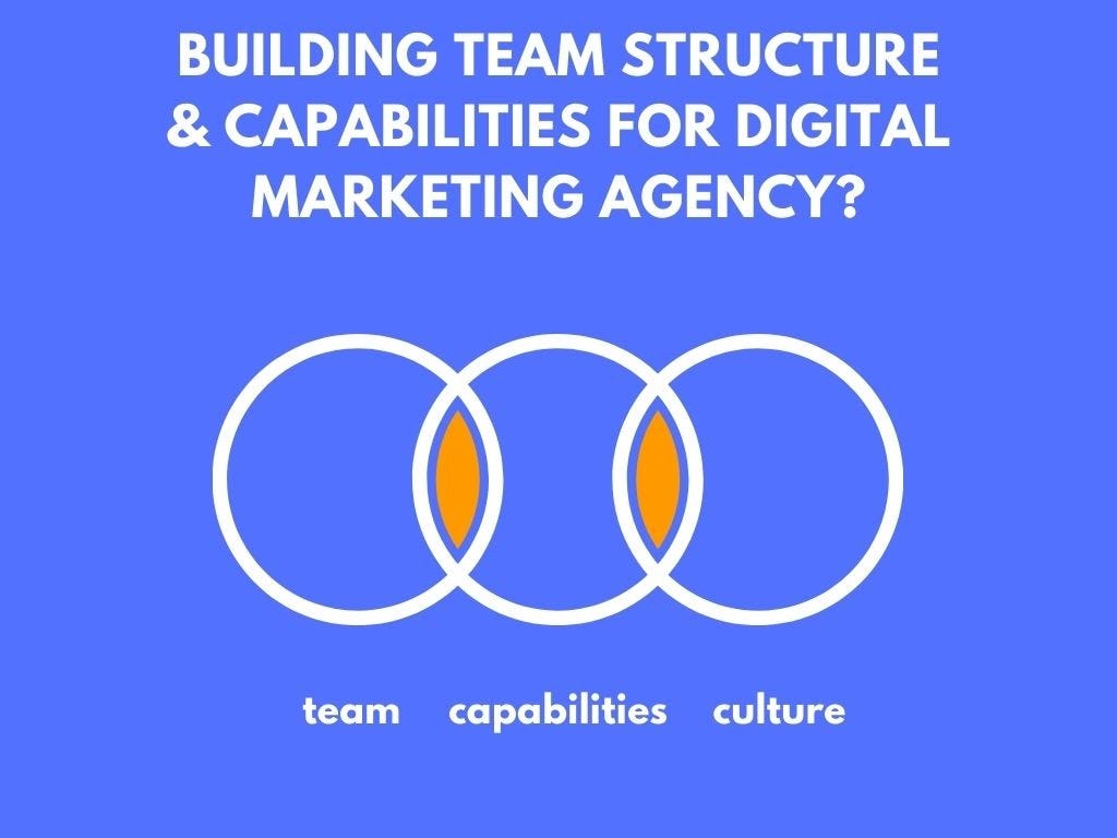 How to Build Team Structure & Capabilities for Digital Marketing Agency ...