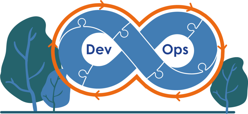 DEVOPS CONSULTING. DevOps consulting refers to the process… | by ...