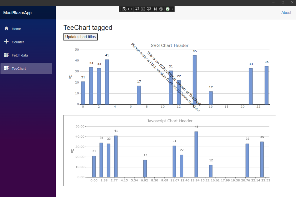 TeeChart NET for MAUI: Now Also for Blazor | by Steema Software | Sep, 2024 | Medium