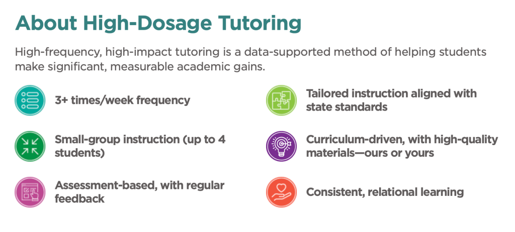 High-Dosage Tutoring. This week I really didn’t know what to… | by Techy Education | Cassie ...