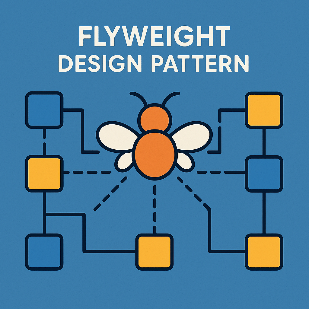 Python LLD Interview — Flyweight Design Pattern | by Yash Marathe | Python Interview Preparation ...