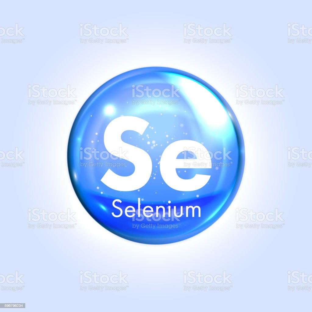 How to Handle Browser Windows and Cookies In Selenium 4? | by Knoldus ...