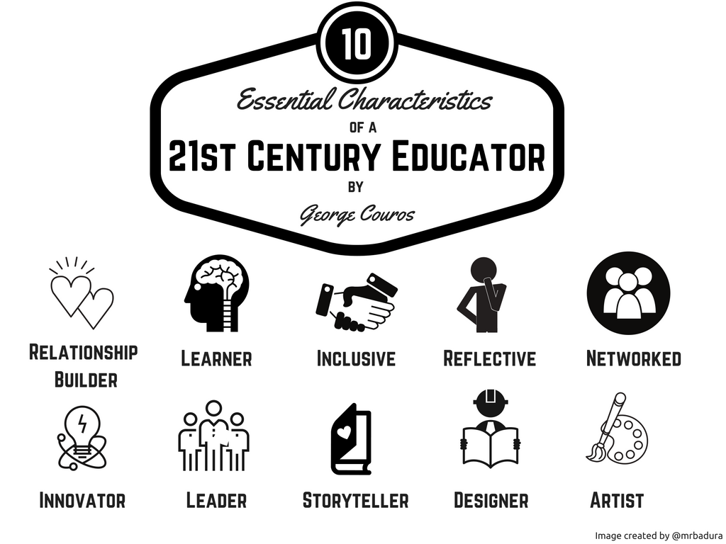 10 Essential Characteristics of a 21st Century Educator | by George ...
