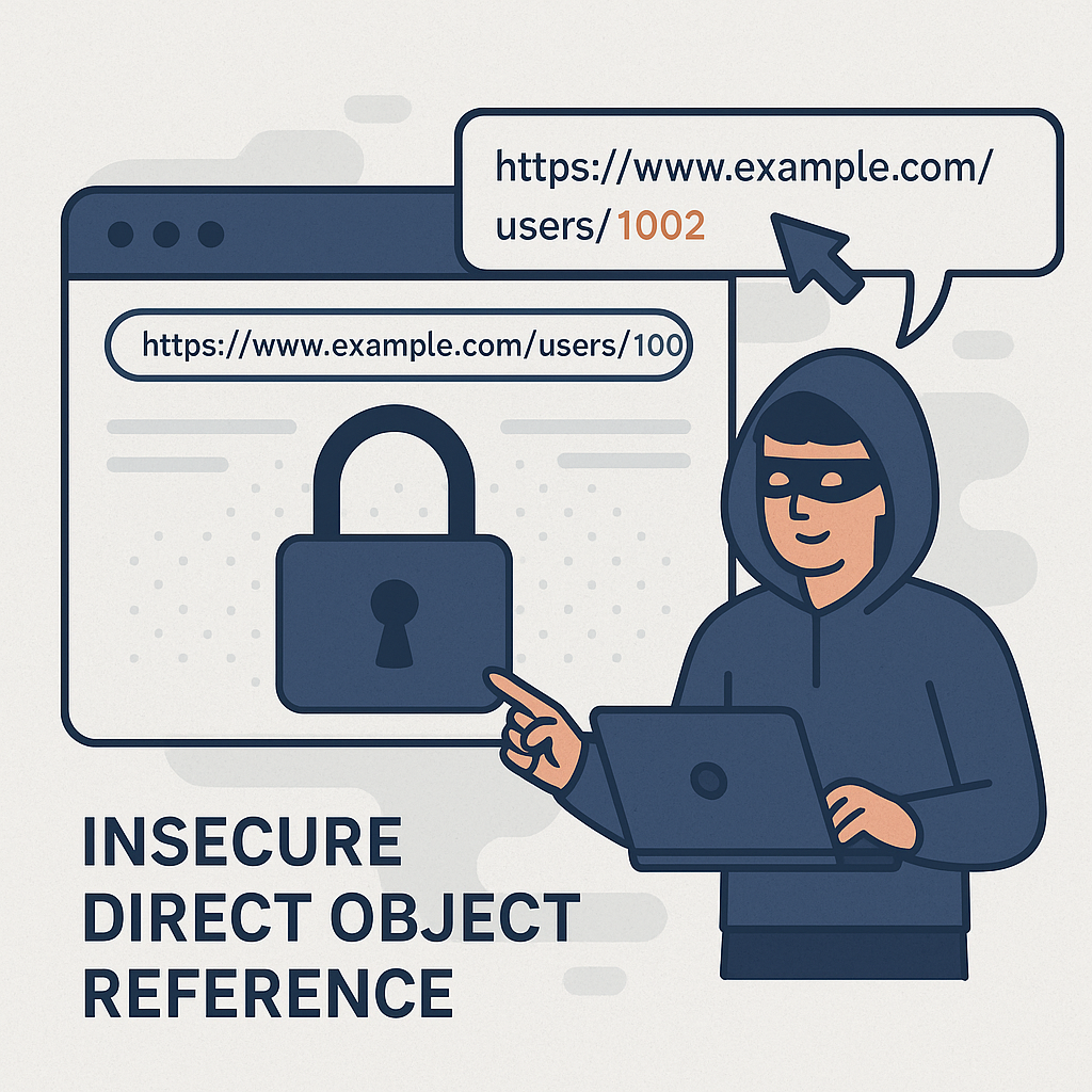 Insecure Direct Object Reference (IDOR): A Beginner’s Guide to Finding and Fixing High-Impact ...