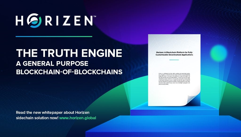 Horizen 2019 “Year of Delivery” Annual Review | by Horizen | Horizen | Medium
