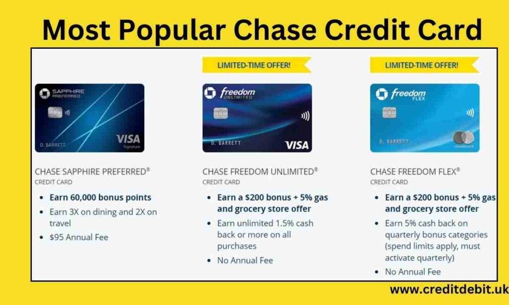 Luxury Perks with Chase Credit Card UK | by Creditdebit | Jan, 2024 ...