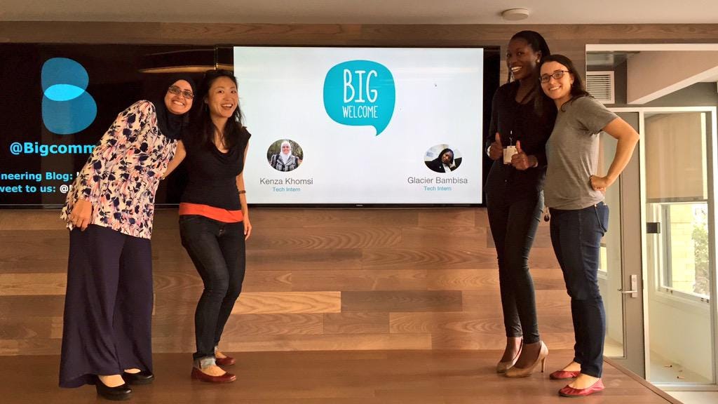 TechWomen @ Bigcommerce. by Meg Desko Backend Dev @Bigcommerce | by ...