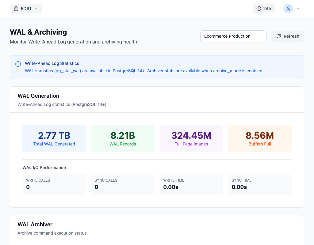 WAL and Vacuum Monitoring: The Two Metrics That Predict Every Outage ...