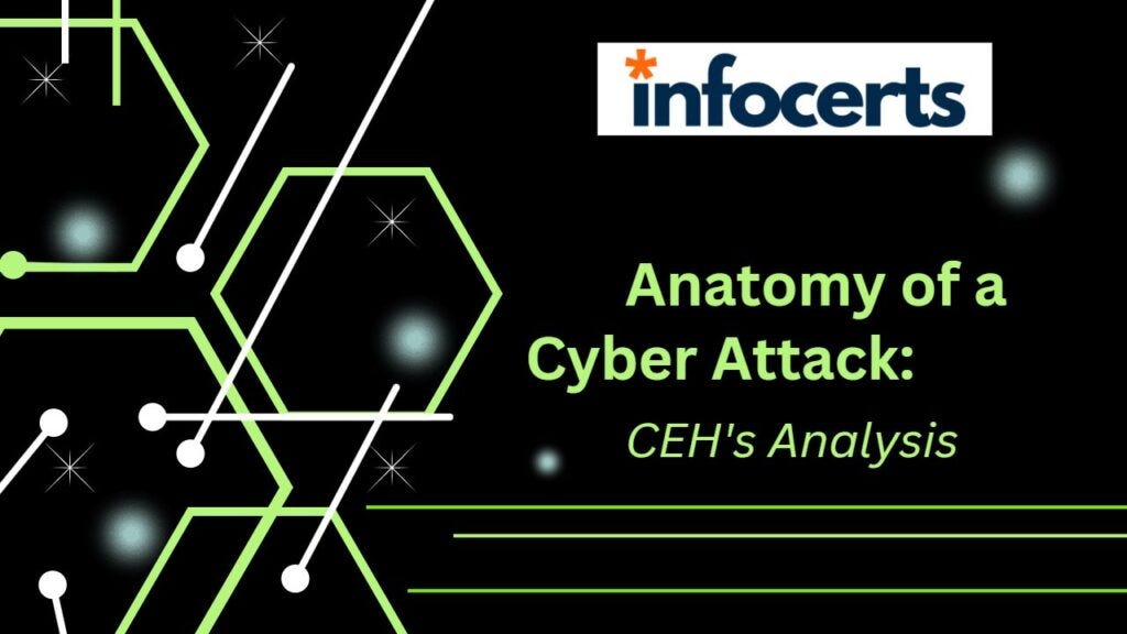 Anatomy of a Cyber Attack: CEH’s Analysis | by Gayuuinfocerts | Medium
