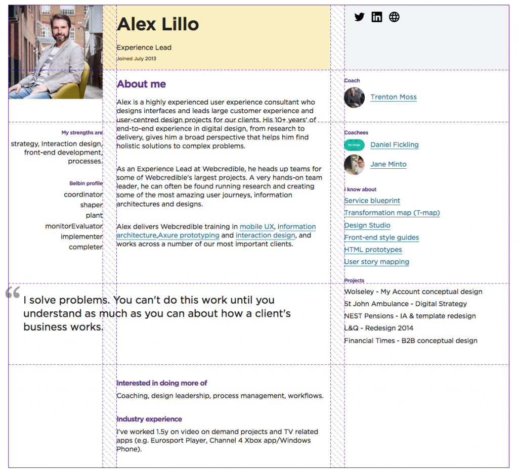 Prototyping with CSS grid. Last week I finally took a deeper look… | by ...