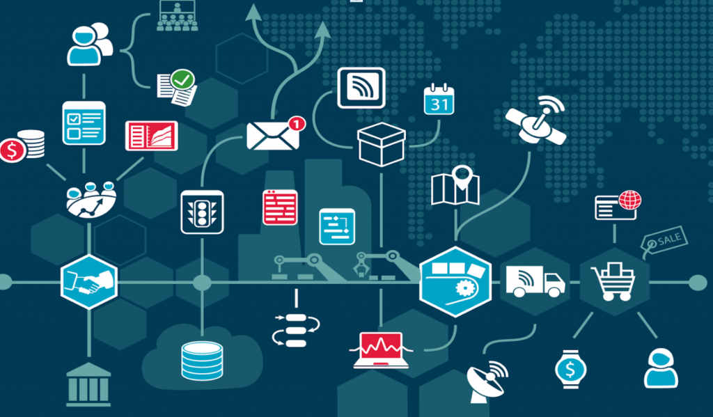 Creating Robust Test Automation For Microservices | by InRhythm™ | Medium