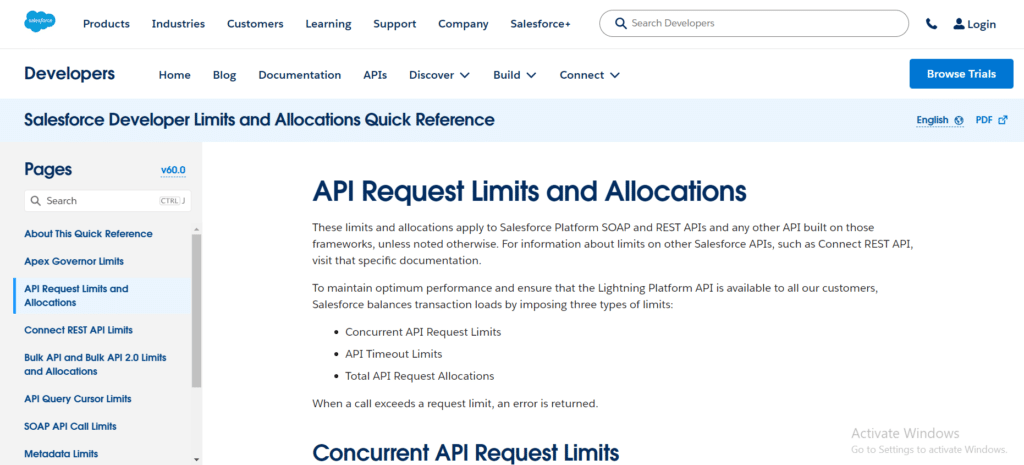 Salesforce Api Call Limit: Maximize Efficiency and Avoid Errors | by ...