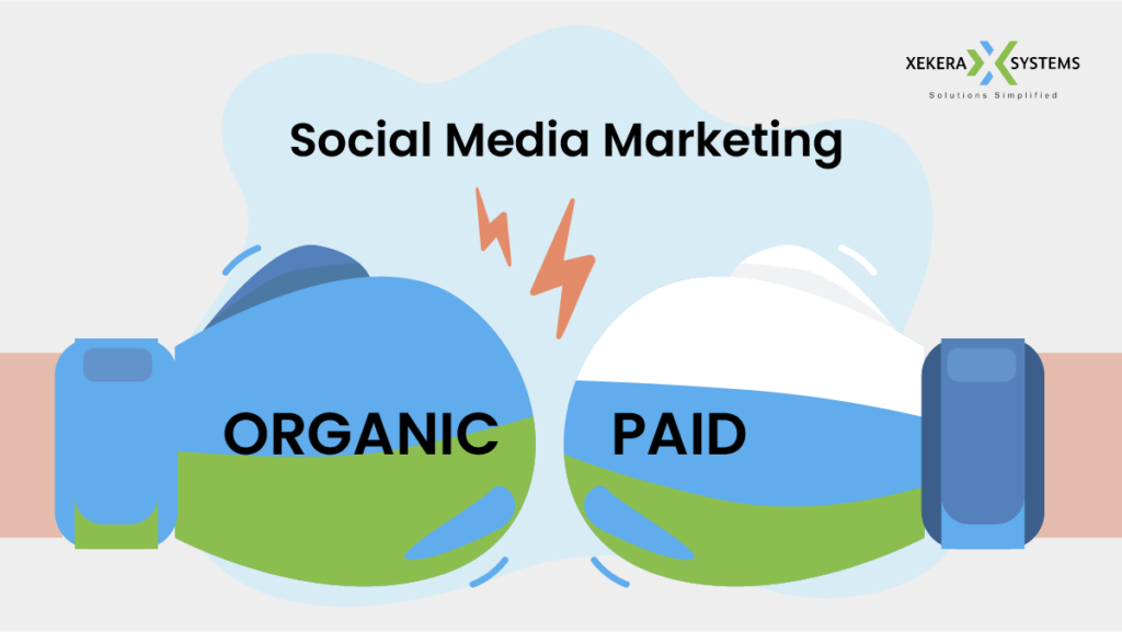 Organic vs. Paid Social Media Marketing: Do You Need Both? | by John ...
