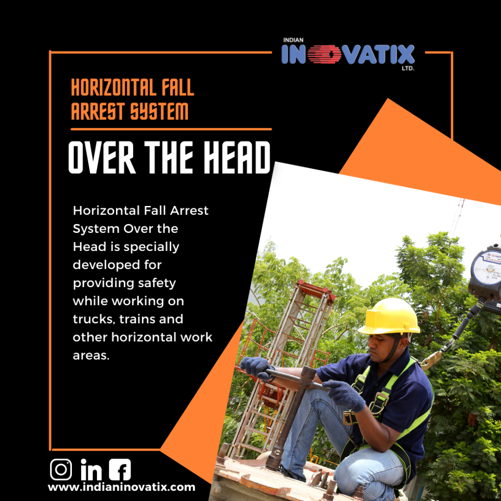 Types of Horizontal Fall Arrest Systems | by Indian Inovatix Limited ...